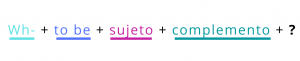 Preguntas en inglés - The Teacher Online